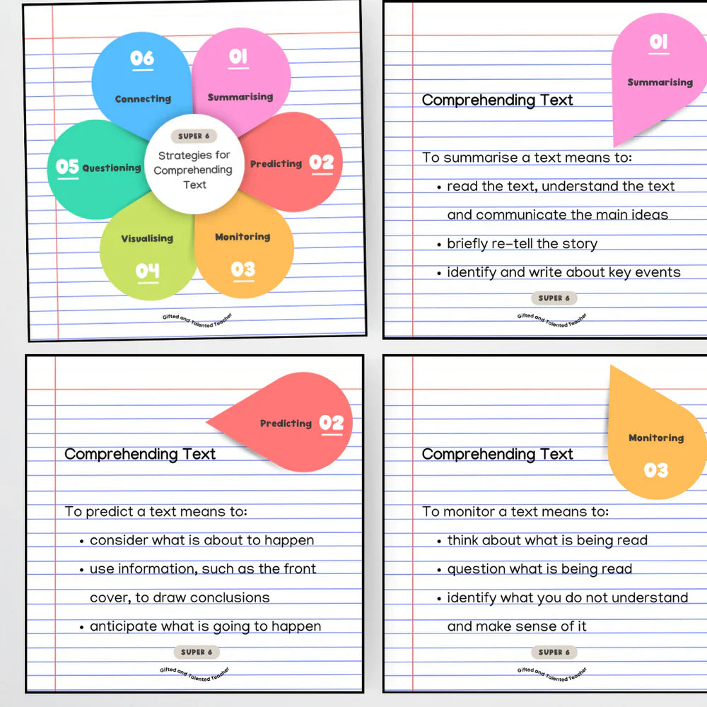 The Super 6 Strategies Every Teacher Needs on Their Wall (And How to ...