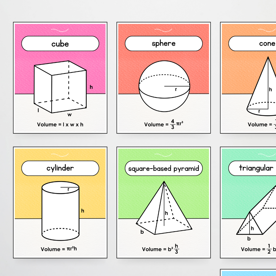 3D Objects Volume Posters - Rainbow Classroom Decor | Gifted and ...