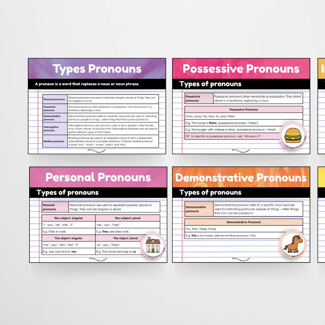 Pronouns: Parts of Speech Posters - Fauna and Flora Classroom Decor
