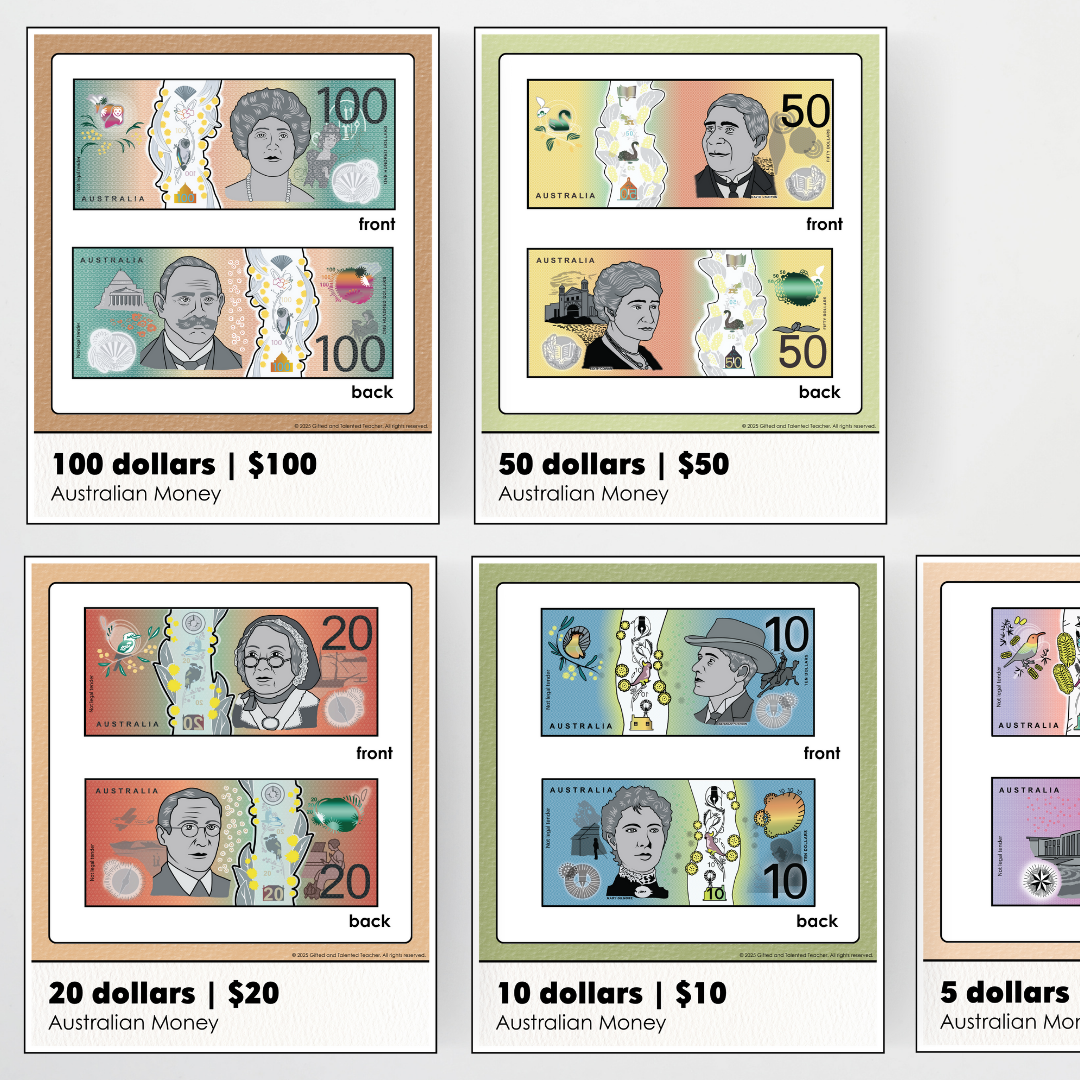 Australian Money Posters - Woodland Classroom Decor | Gifted and ...