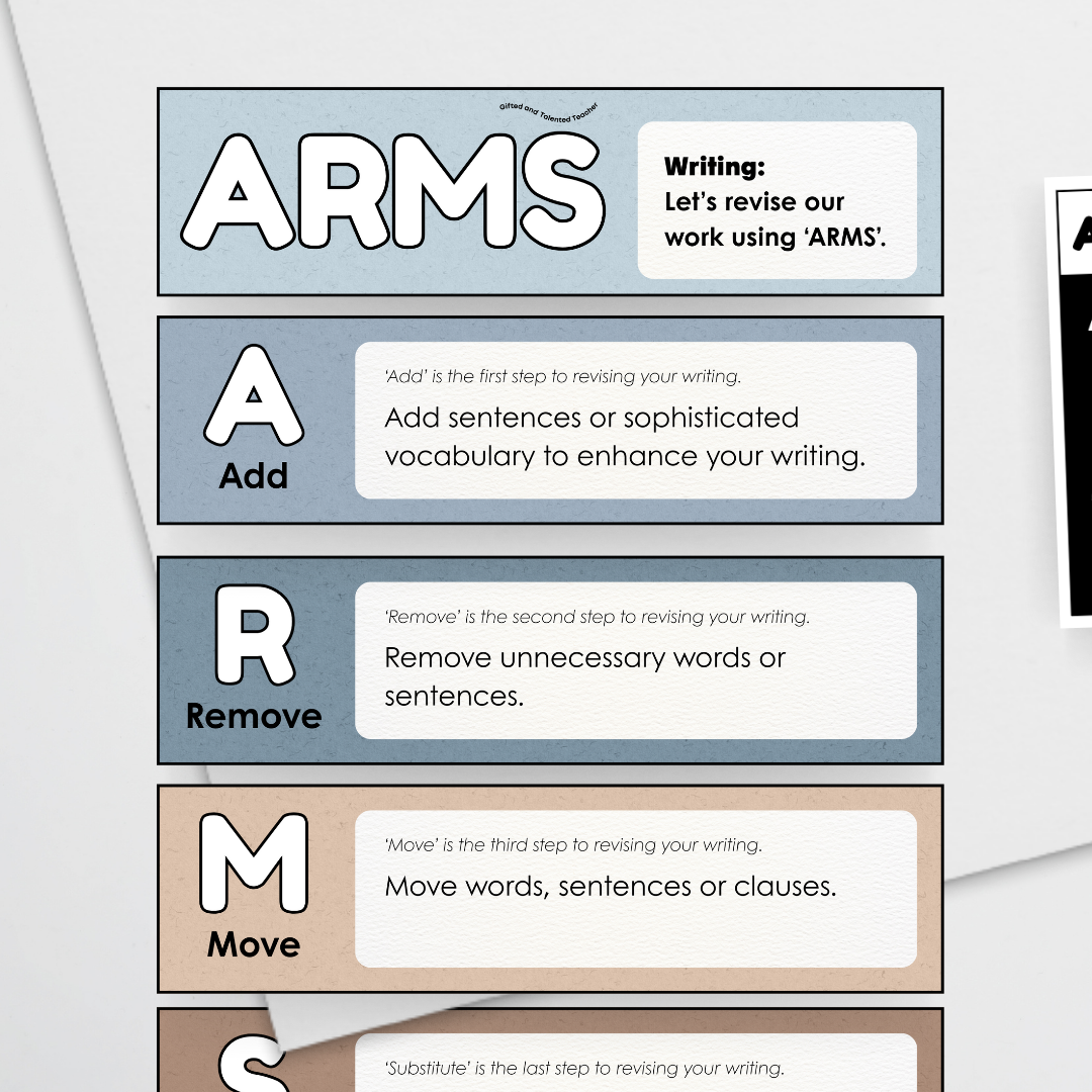 Writing Poster Display: ARMS Revising Strategy (Editable) - Little ...