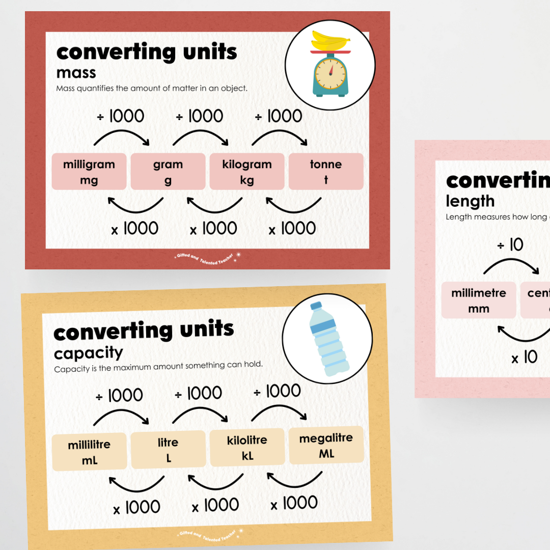 Converting Posters: Length, Mass and Capacity - Circus Classroom Decor