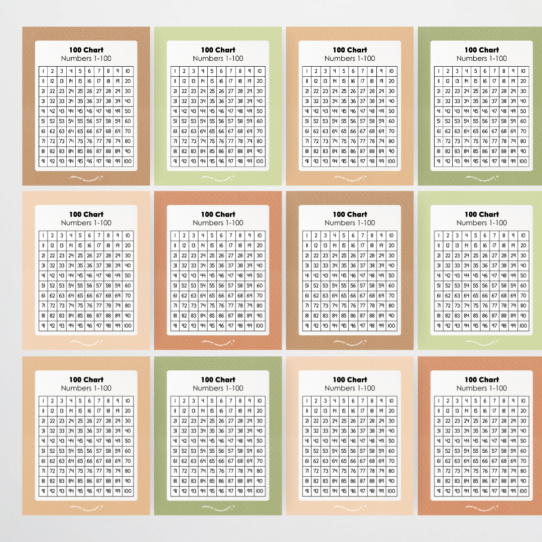Hundreds Chart Classroom Poster and Display - Woodland Classroom Decor
