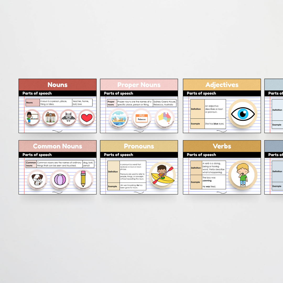 Mini Bundle: Parts of Speech General Posters - Little Circus Decor