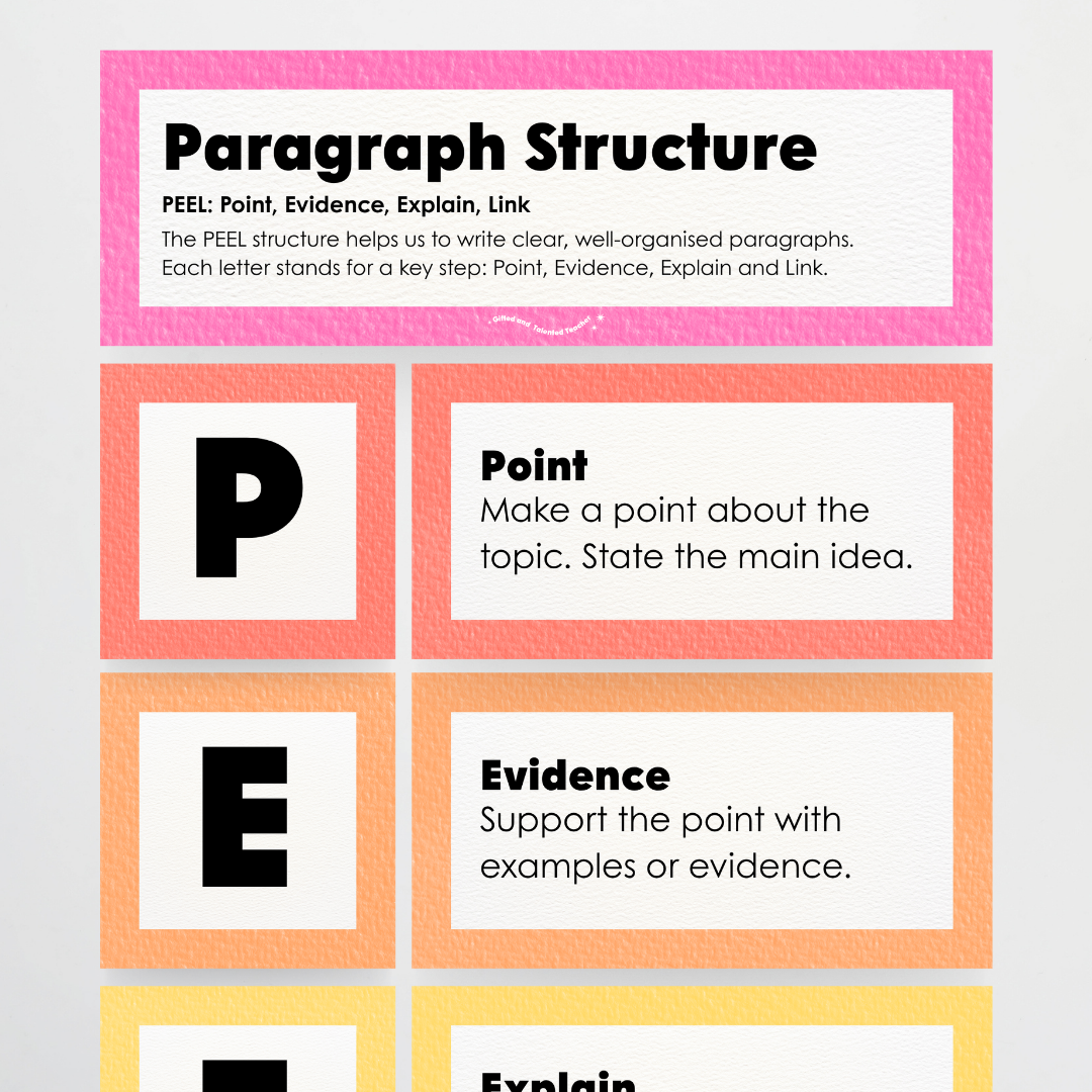 Paragraph Structure: PEEL, TEEL, OREO - Rainbow Classroom Decor ...