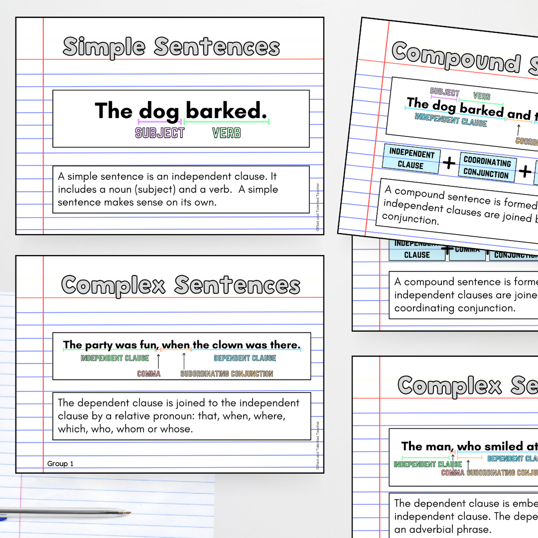 Sentence Posters: Sentence Types and Sentence Structure | Gifted and ...