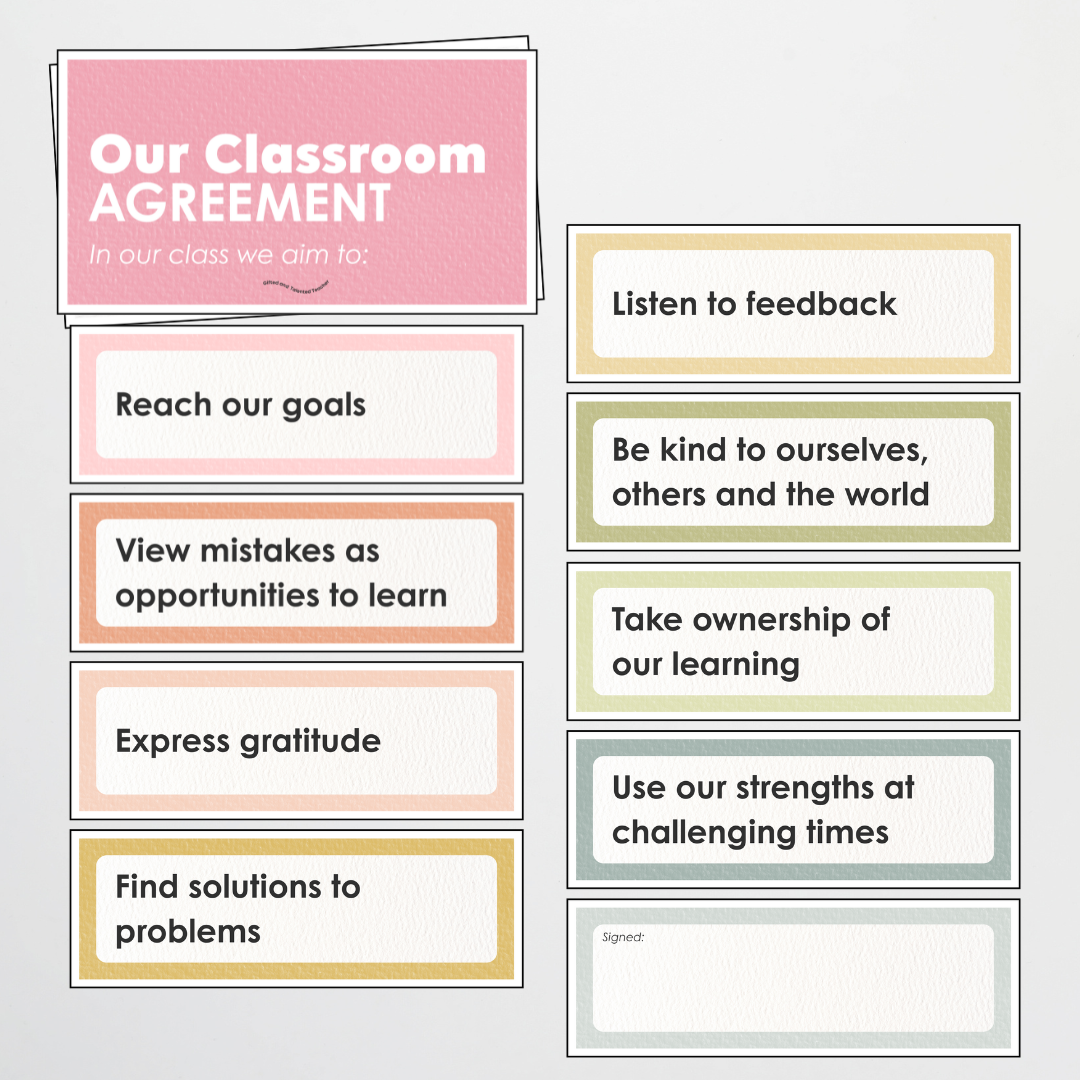 Class Aims - Farmers Market Classroom Decor | Gifted and Talented ...