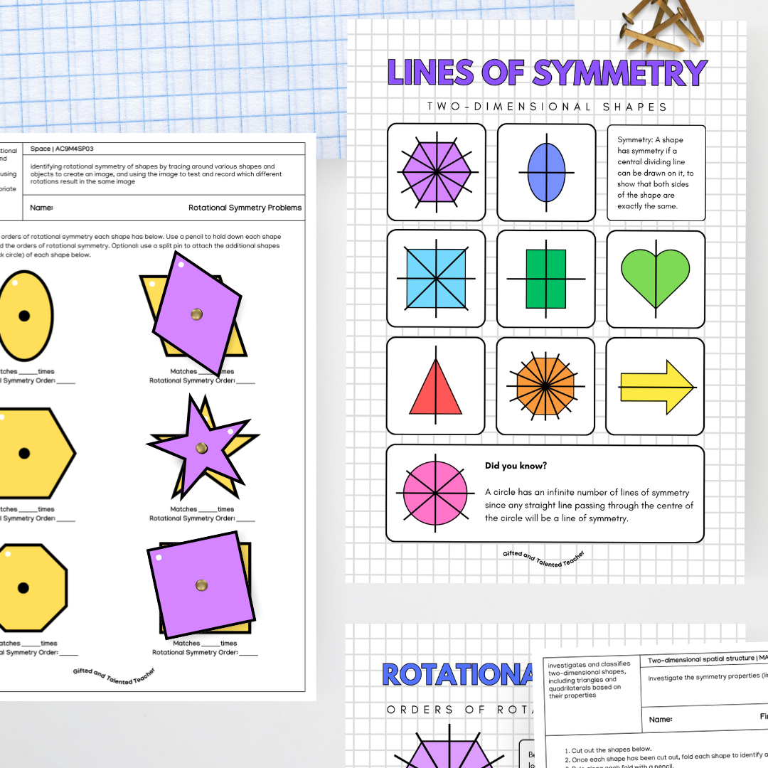 Rotational Symmetry Bundle | Space | Gifted and Talented Teacher ...