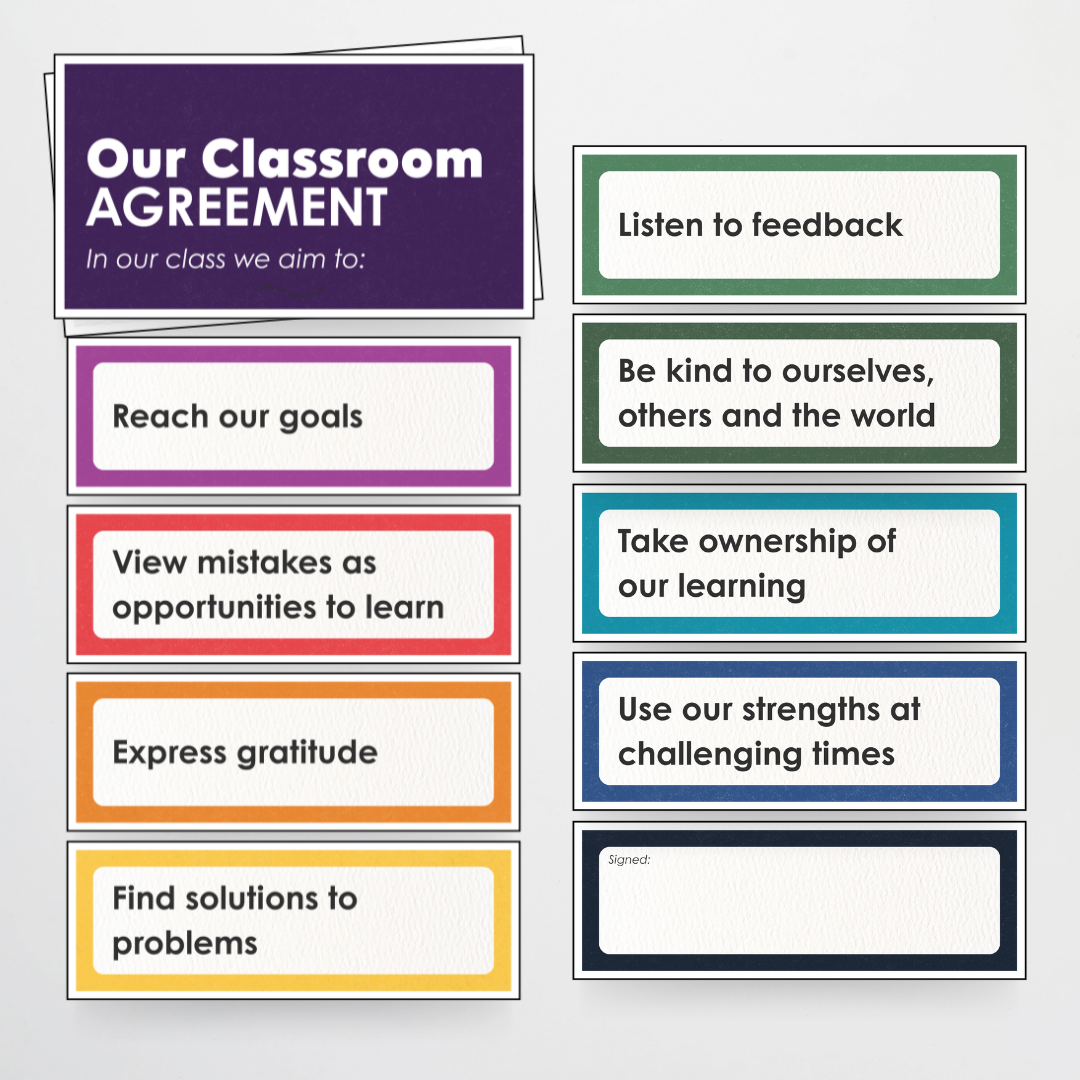 Philip Bunting: Class Aims - Watch this Space Classroom Decor | Gifted ...