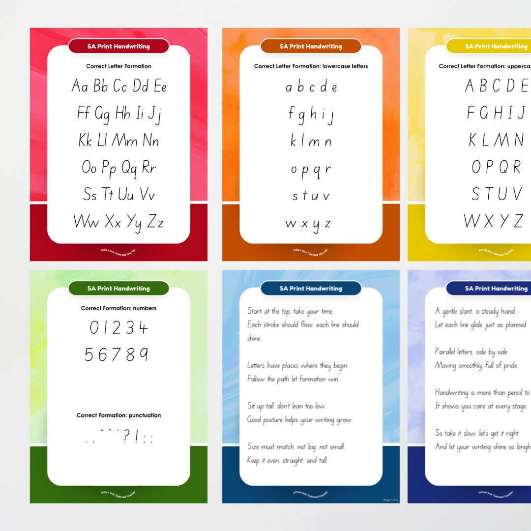 South Australian Print Font Handwriting Posters - Rainbow | Gifted and ...