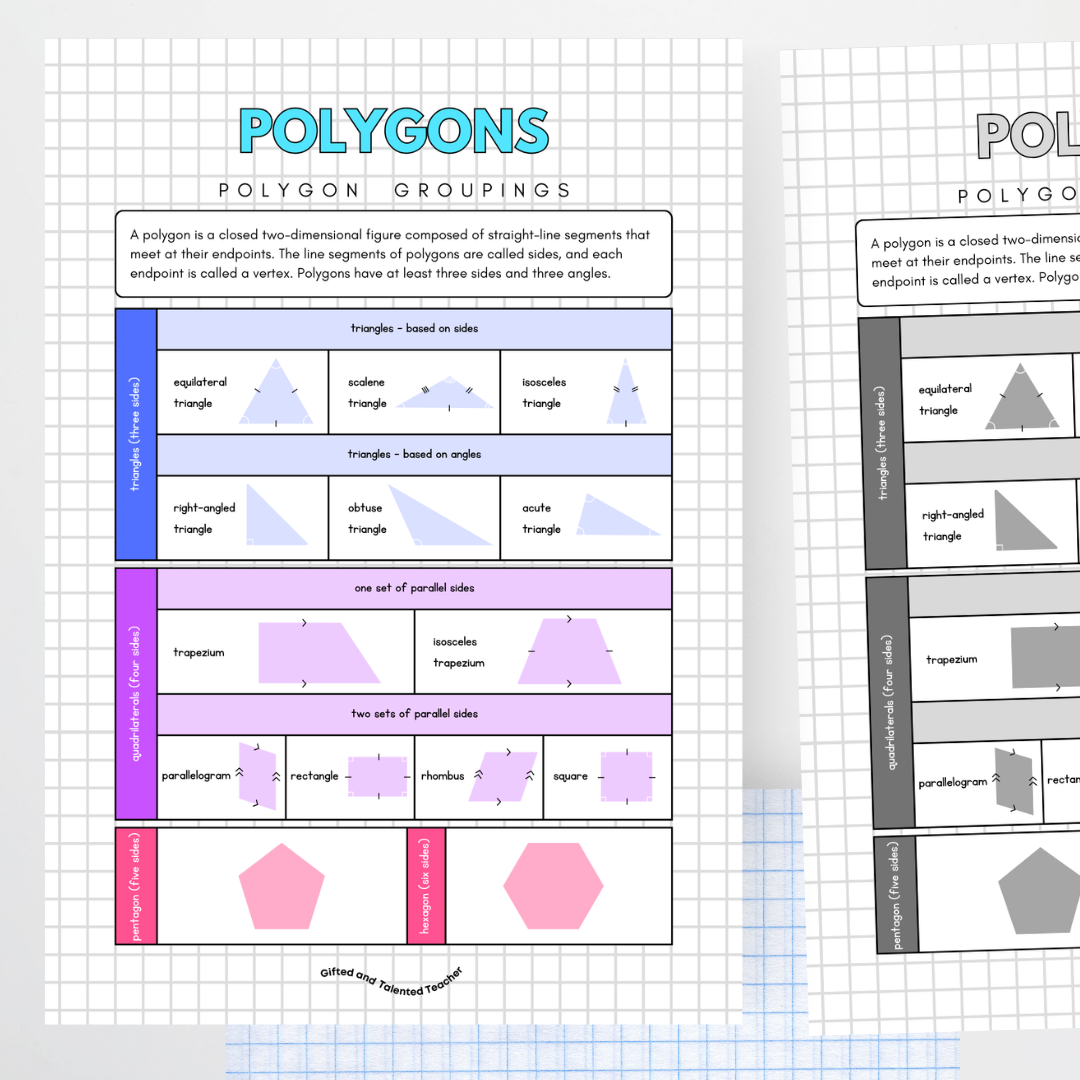 Polygon Poster | Gifted and Talented Teacher - Teacher Resources ...