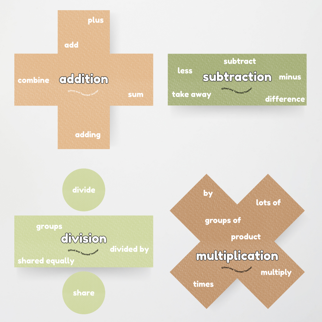 Maths Symbols and Vocabulary - Maths Posters: Woodland Classroom Decor