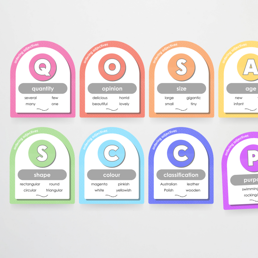 Ordering Adjectives Display - Rainbow Classroom Decor Teacher Resource
