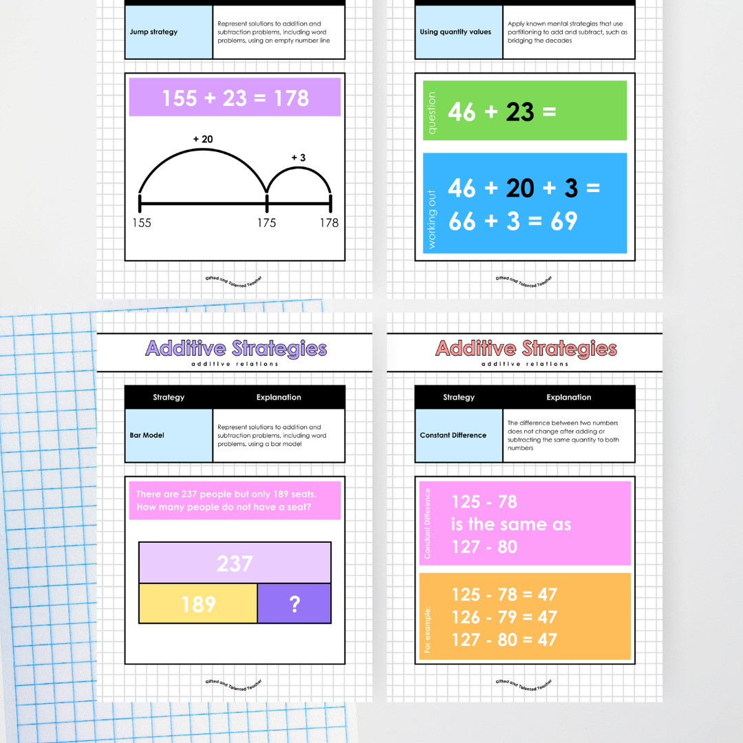 Additive Strategies, Multiplicative Strategies and Fraction Strategies ...