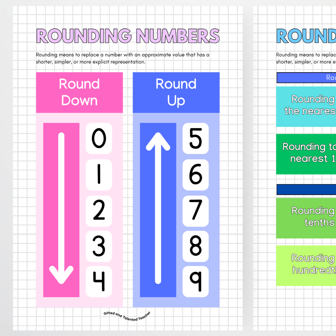 Rounding Numbers Poster | Gifted and Talented Teacher - Teacher ...