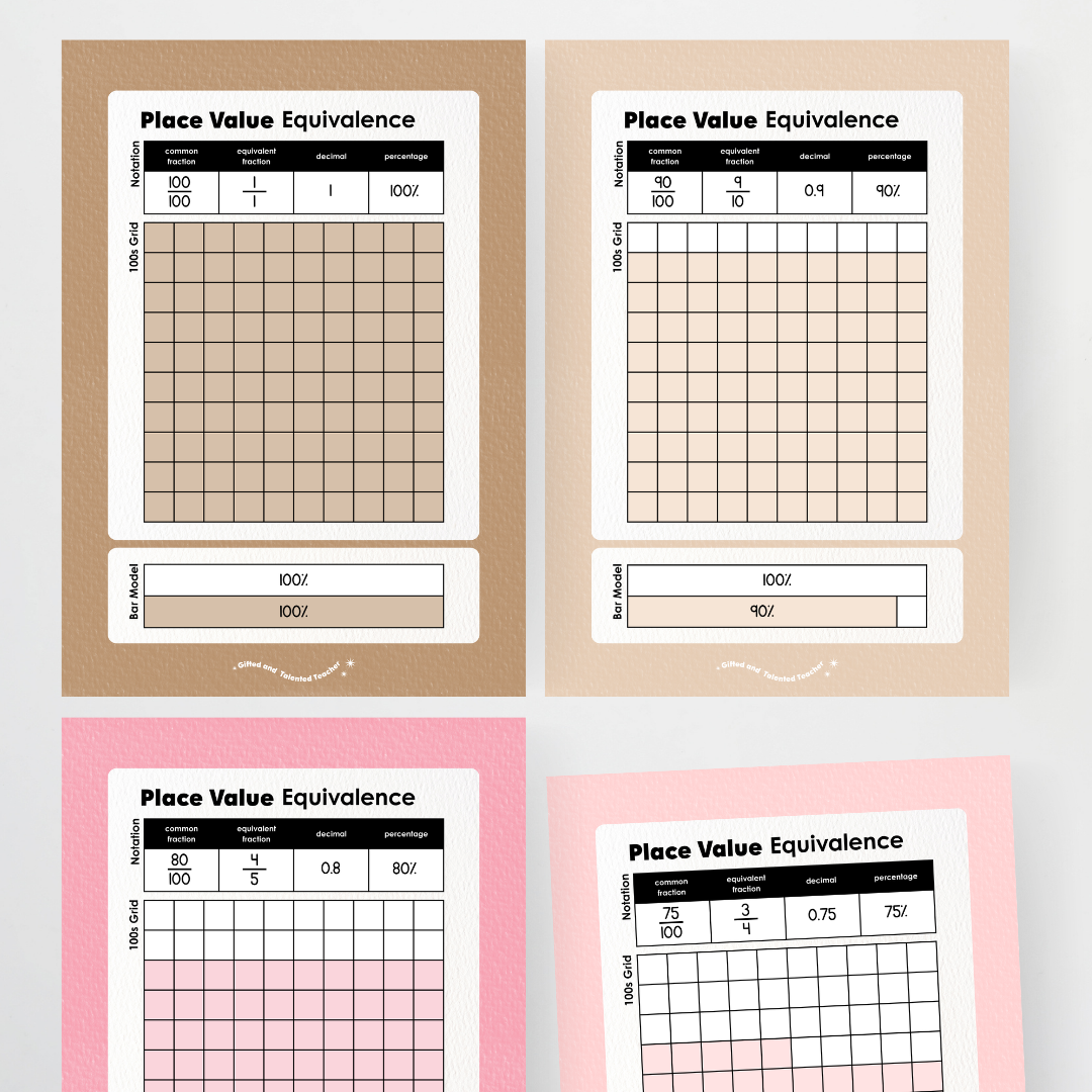 Place Value Equivalence Posters: Benchmark Fractions - Farmers Market