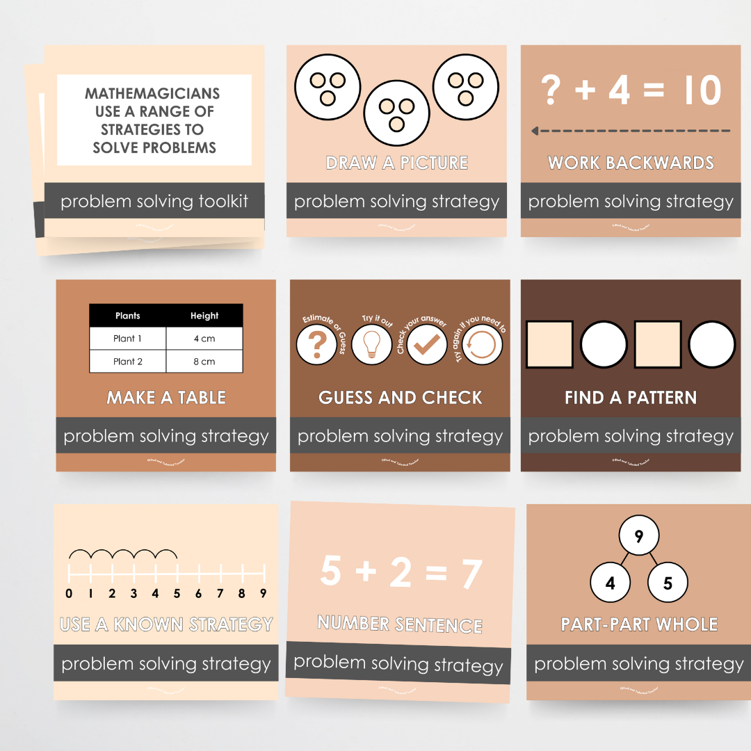 Lower Grades Problem Solving Strategy Toolkit: Neutral Classroom Decor ...