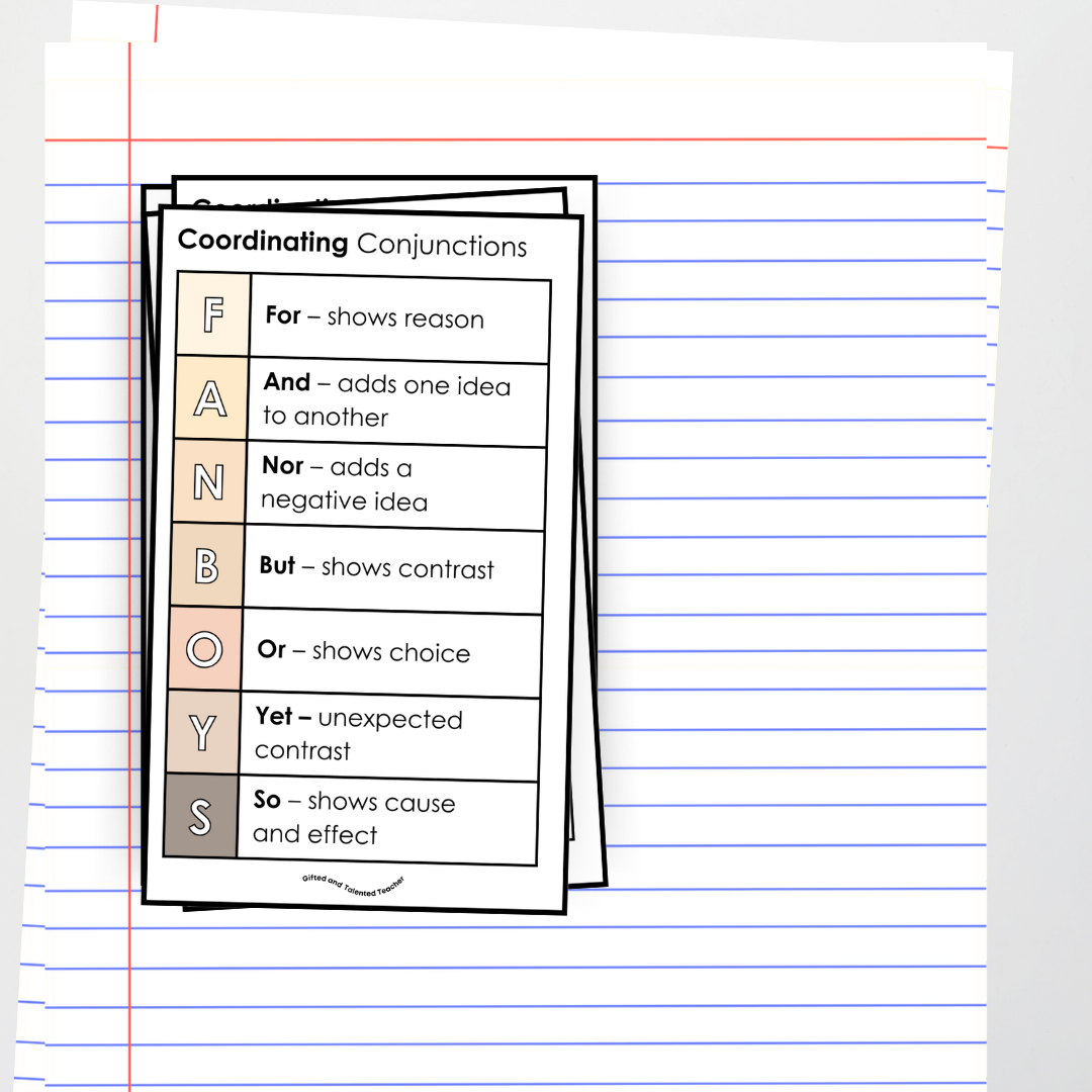 Coordinating Conjunctions: FANBOYS Poster, Bookmark and Activity ...