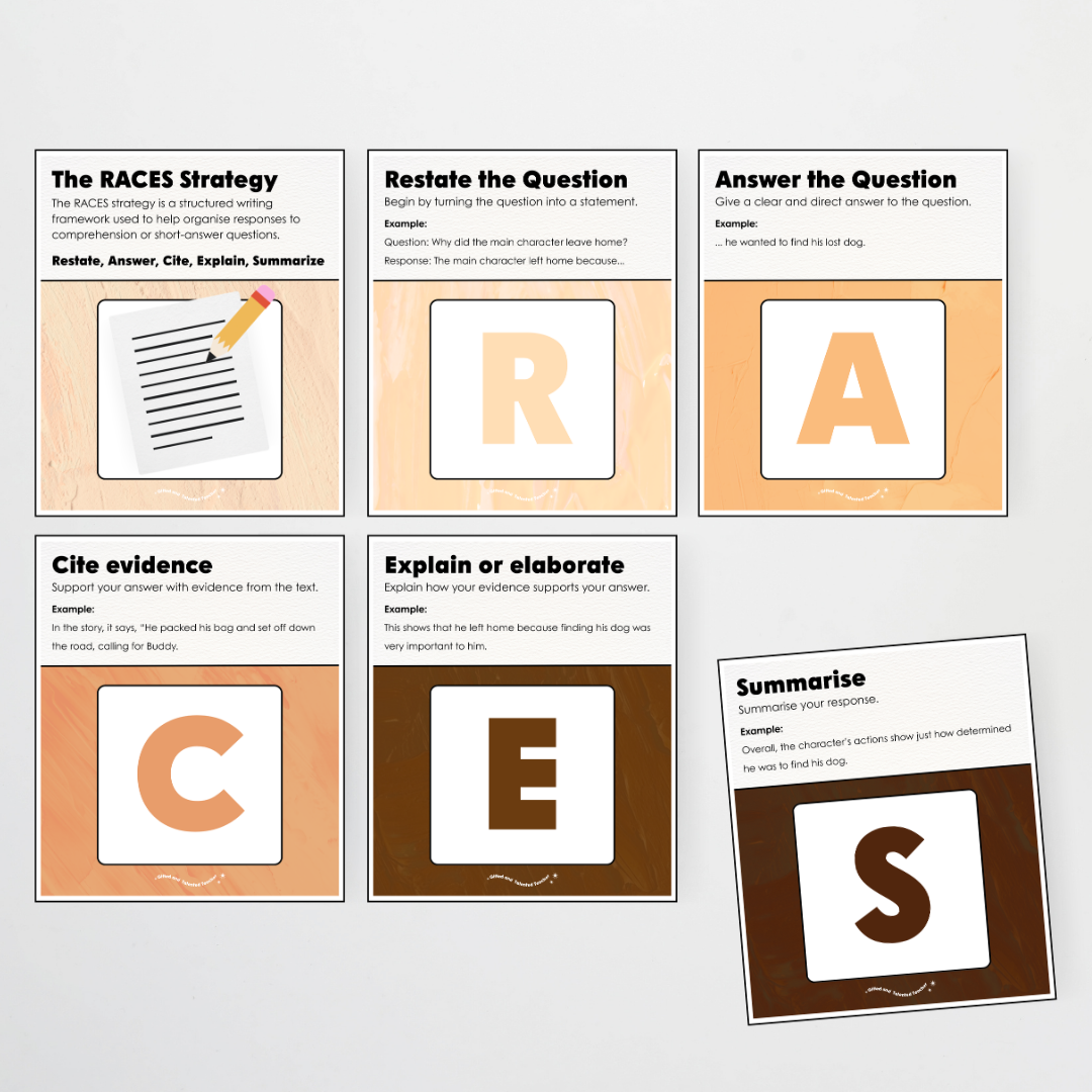 RACES Writing Strategy Poster Set - Neutral Classroom Decor
