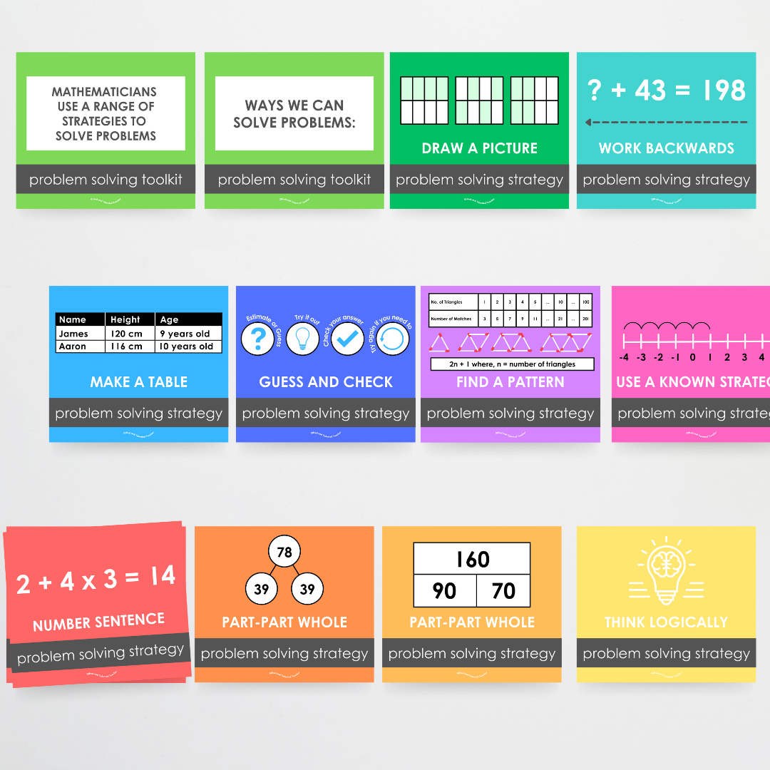 Upper Grades Problem Solving Strategy Toolkit: Rainbow Classroom Decor ...