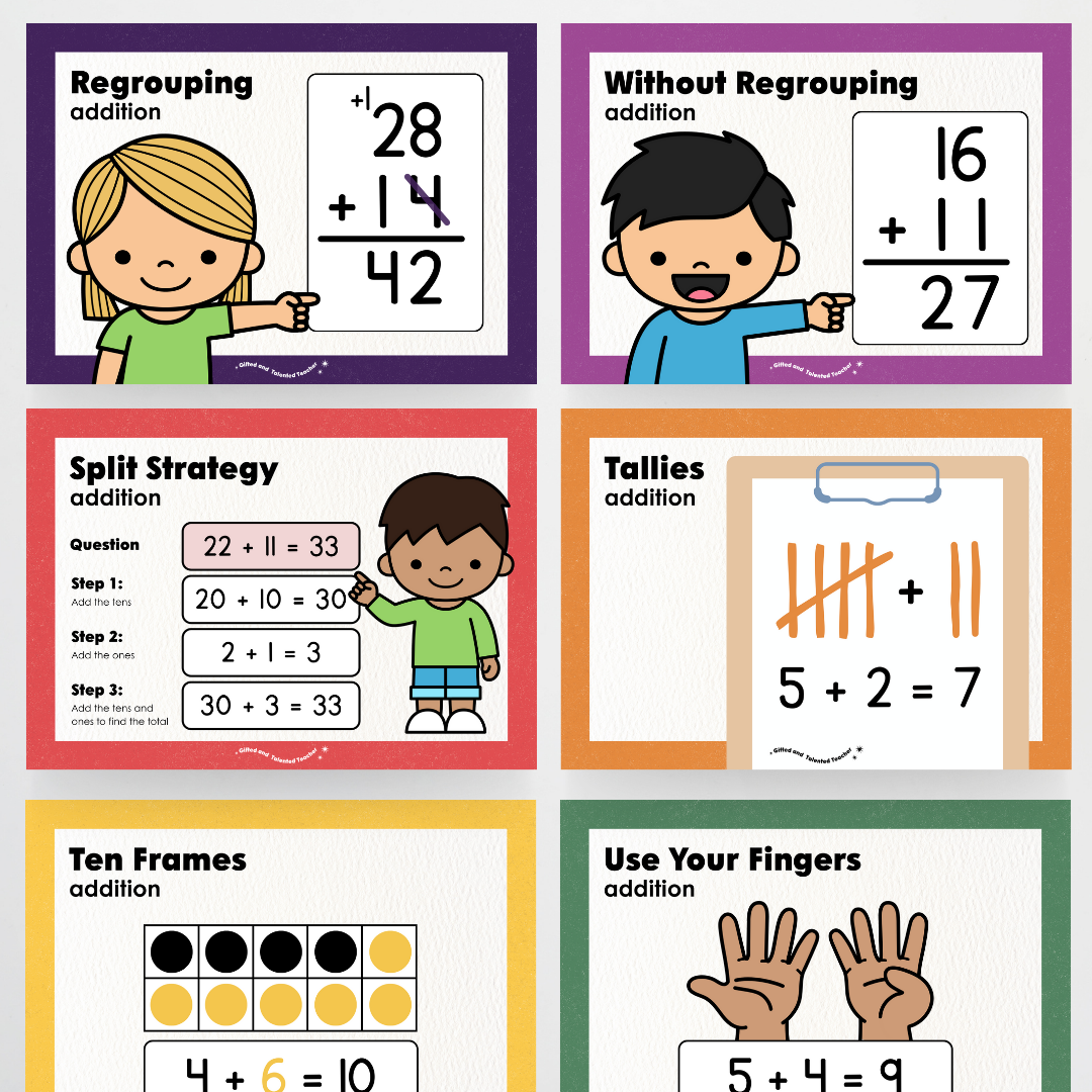 Addition Strategy Posters: Maths Wall Display - Watch this Space ...