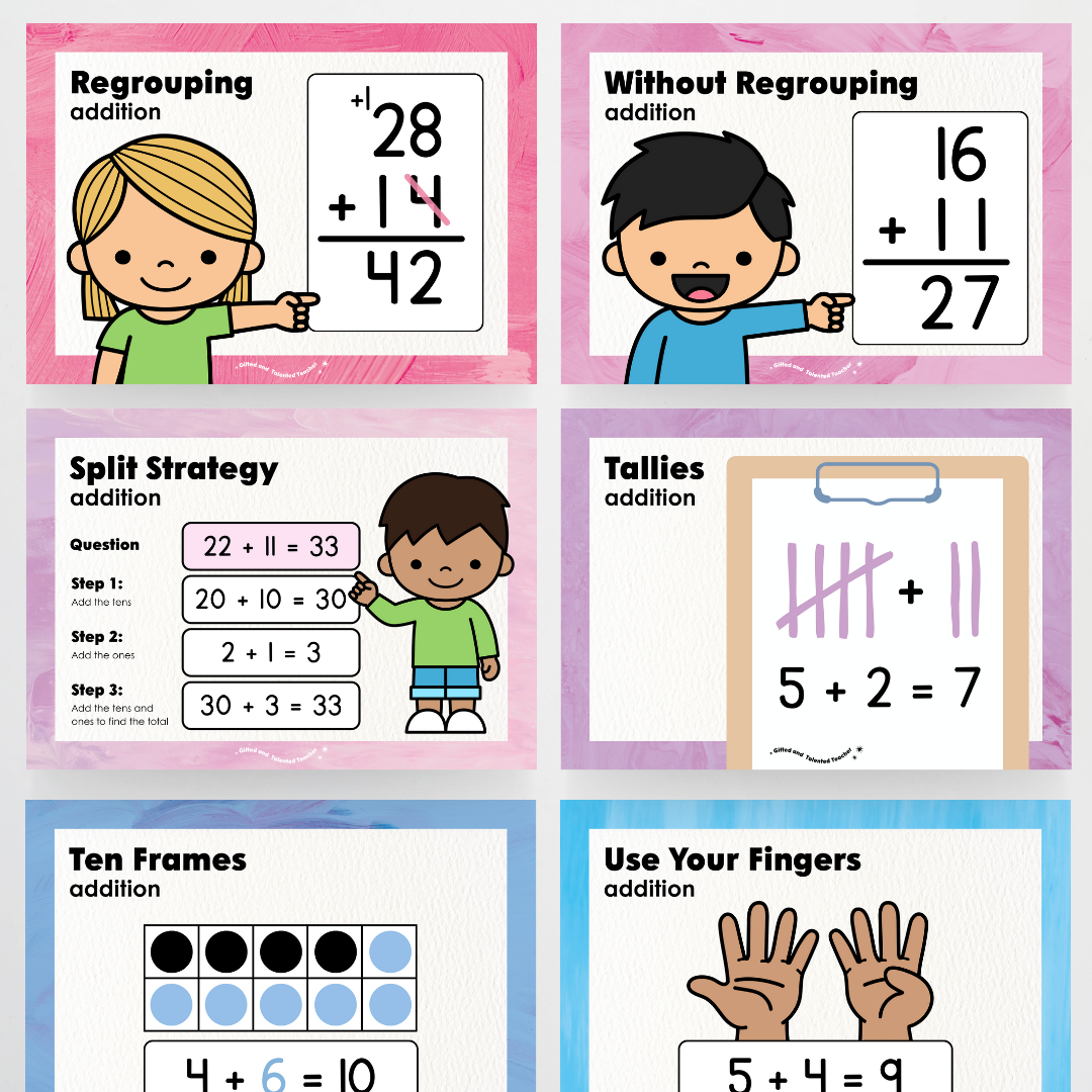 Addition Strategy Posters: Maths Wall Display - Sea Life Classroom ...