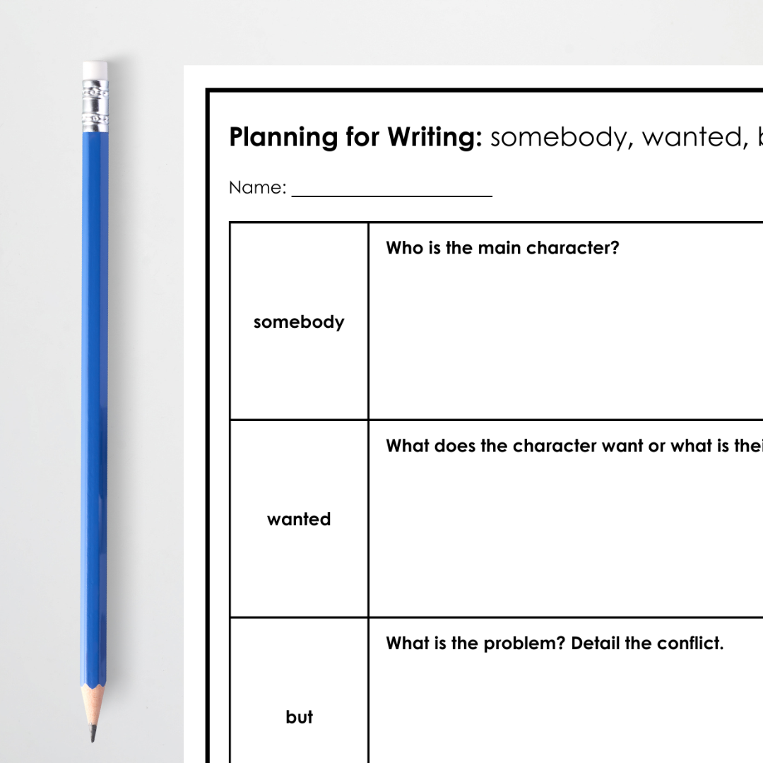 Planning for Writing: 'Somebody, Wanted, But, So, Then' Template ...