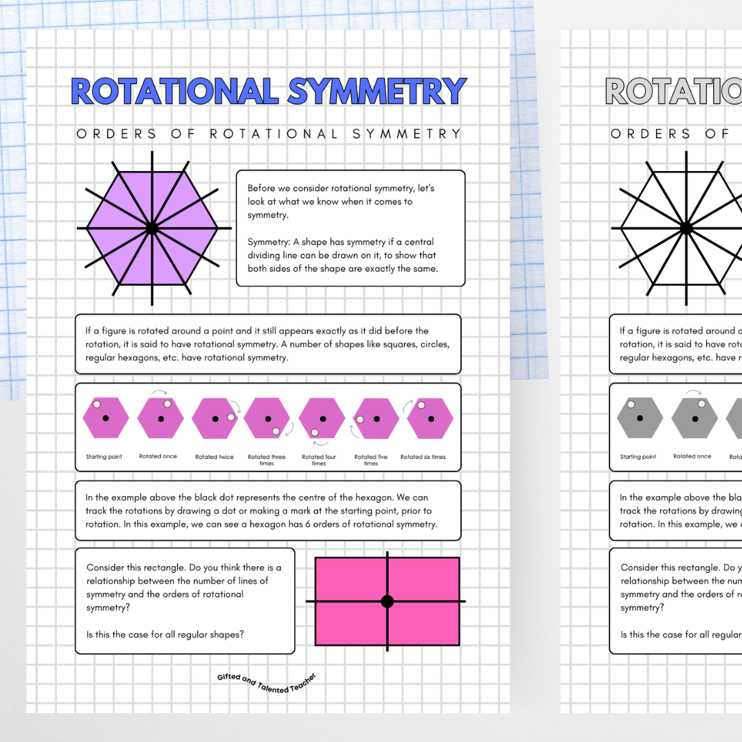Rotational Symmetry Poster | Gifted and Talented Teacher - Teacher ...