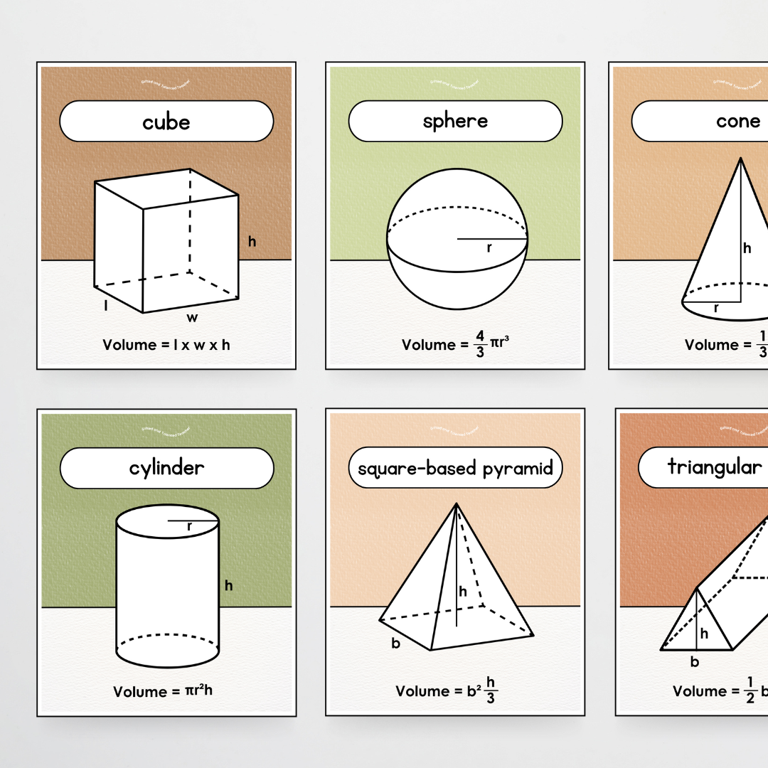 3D Objects Volume Posters - Woodland Classroom Decor