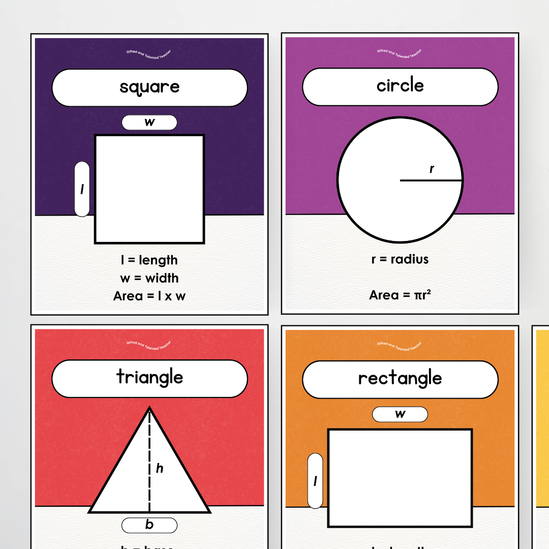 Area of 2D Shapes Poster Set and Wall Display - Space Classroom Decor