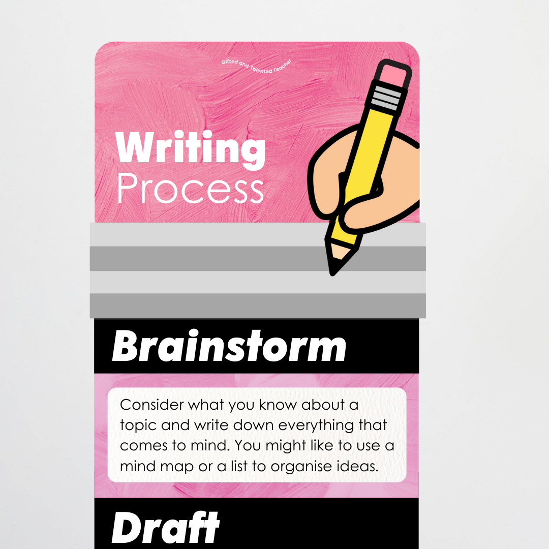 The Writing Process Pencil Wall Display - Sea Life Classroom Decor