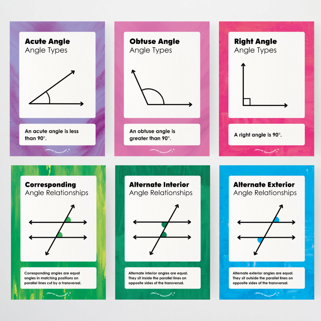 Angle Types and Relationships Posters - Fauna & Flora Classroom Decor