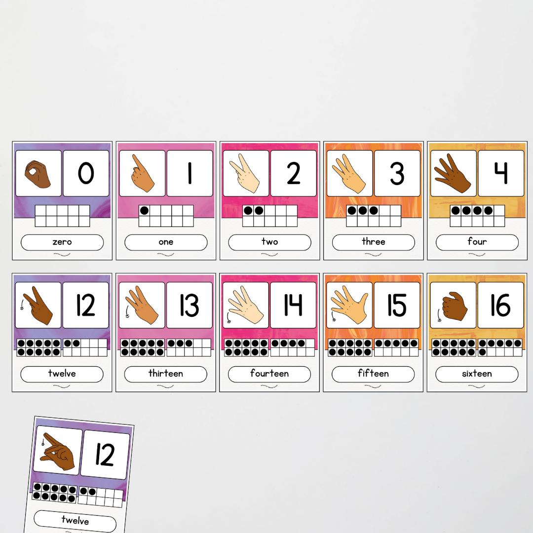 Auslan Ten Frames Number Posters - Fauna and Flora Classroom Decor