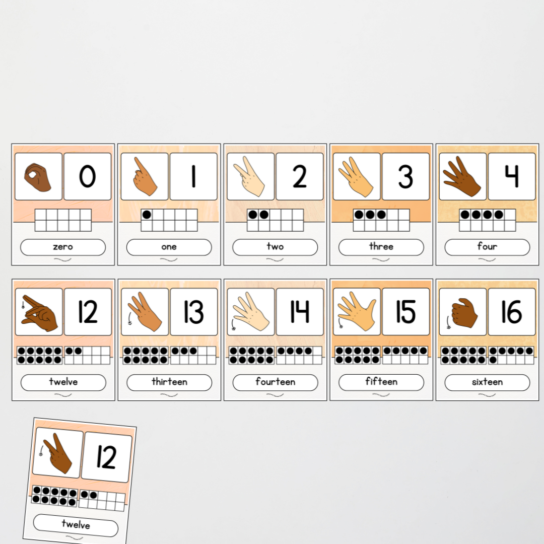 Auslan Ten Frames Number Posters - Neutral Classroom Decor | Gifted and ...