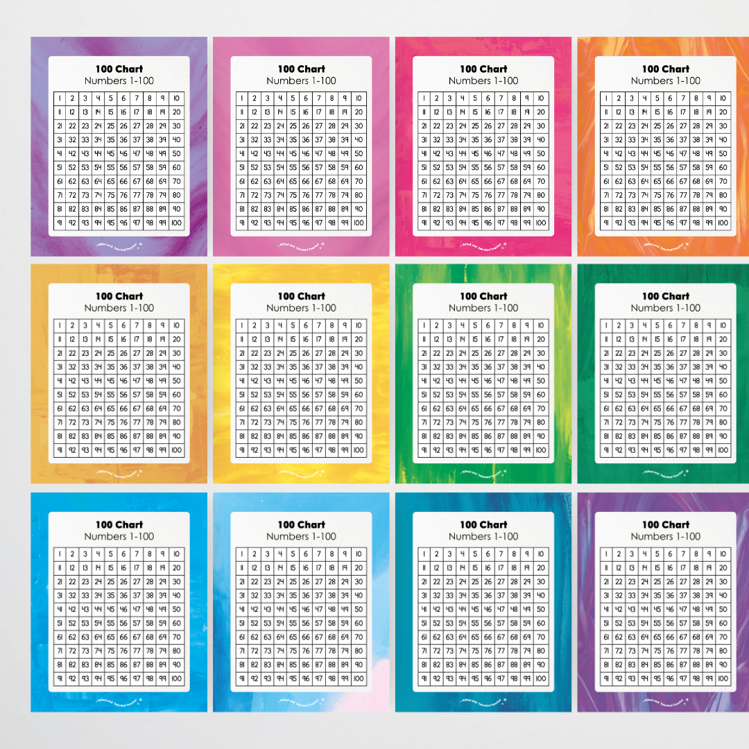 Hundreds Chart Classroom Poster - Fauna and Flora Classroom Decor