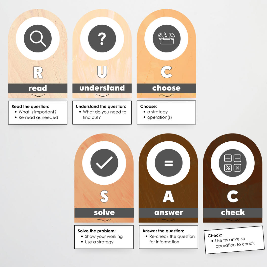 RUCSAC Problem Solving Strategy Wall Display - Neutral Classroom Decor | Gifted and Talented ...