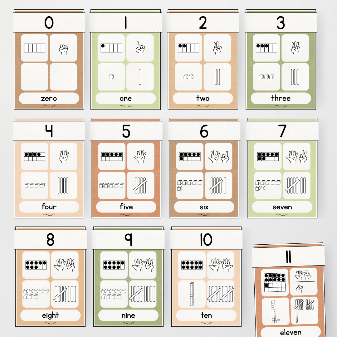 Number Sense Maths Posters 0-30 - Woodland Classroom Decor