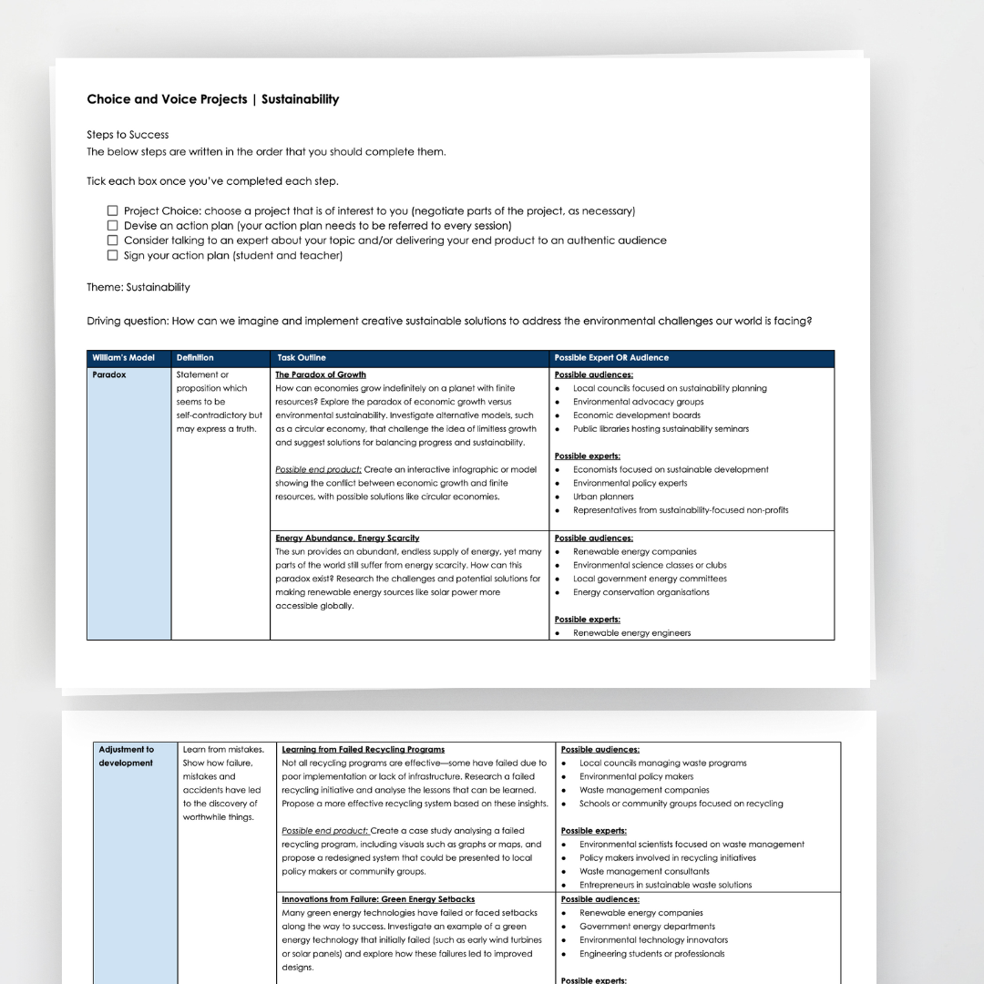 Choice and Voice: Sustainability - Gifted Learner Projects | Gifted and ...