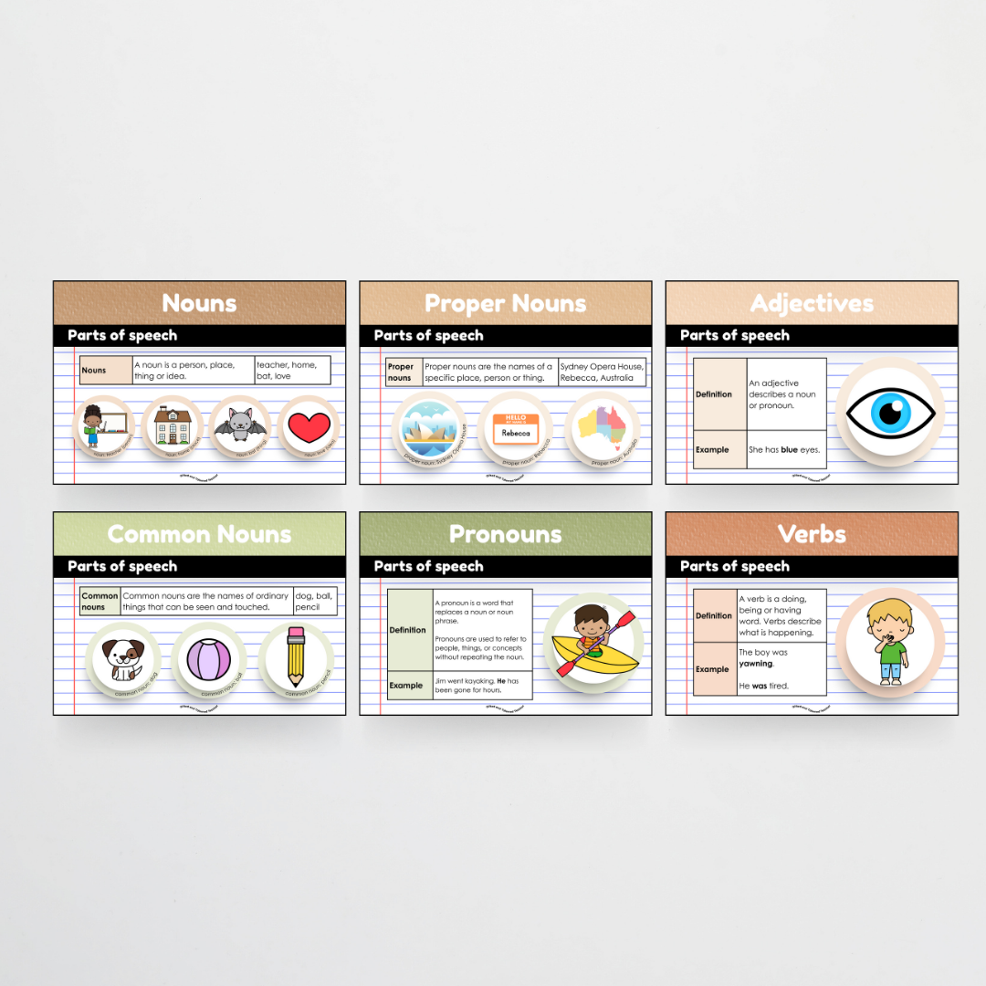 Mini Bundle: Parts of Speech Posters - Woodland Classroom Decor