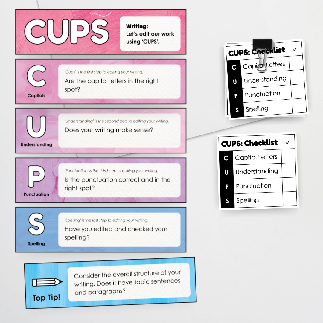 Pete Cromer: CUPS Editing Strategy - Sea Life Classroom Decor | Gifted ...