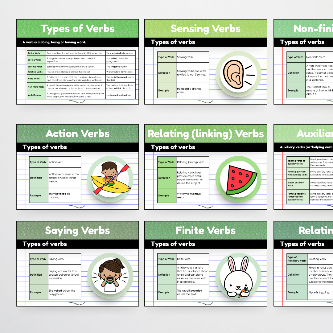 Verbs: Parts of Speech Posters & Display - Leafy Green Classroom Decor