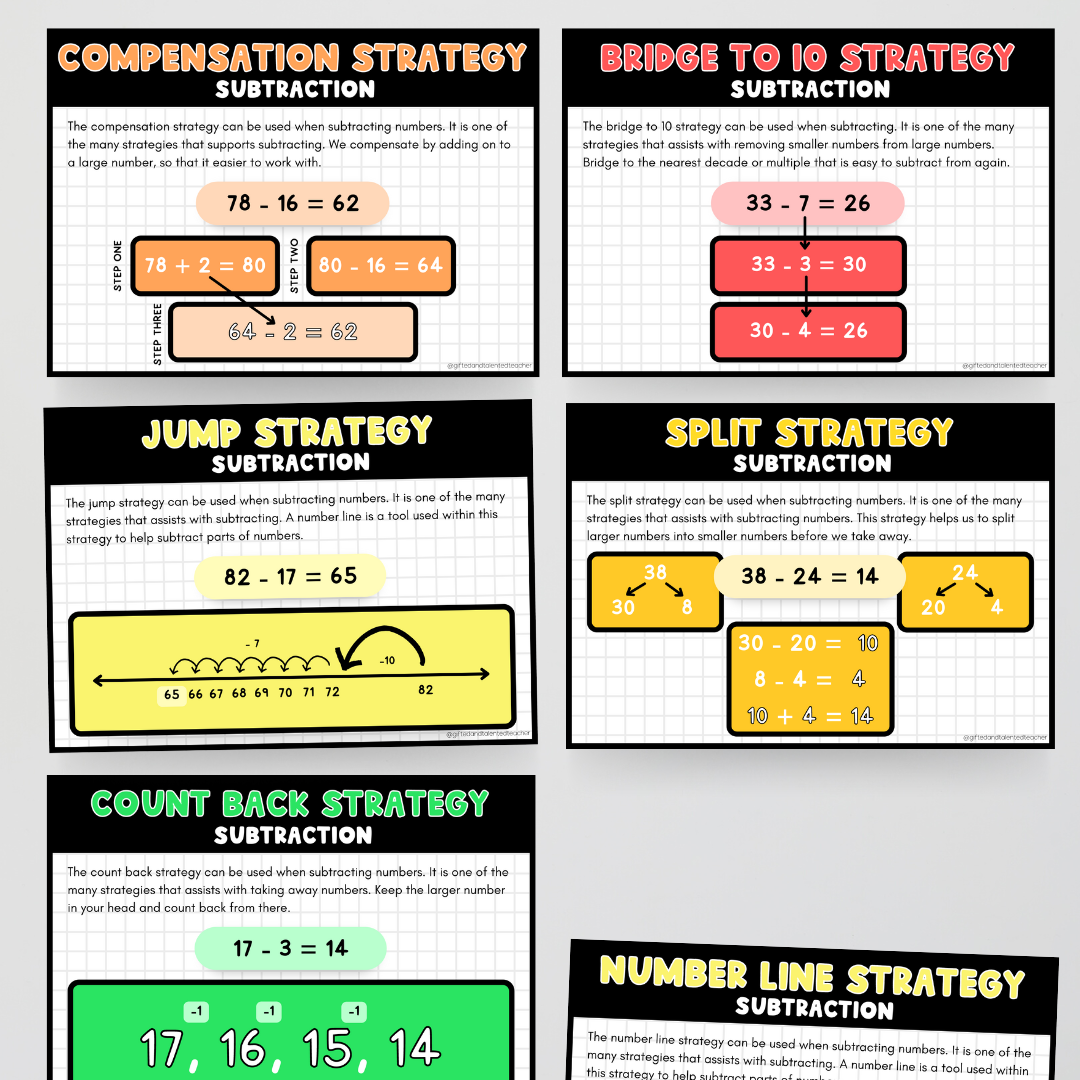 Subtraction Strategies Posters - Rainbow Classroom Decor | Gifted and ...
