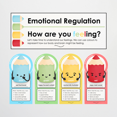 Zones of Regulation: Emotional Regulation and Wellbeing Check-In for t