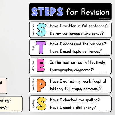 Unlock Student Success with the CUPS & ARMS Editing Strategy