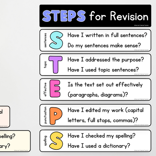 Unlock Student Success with the CUPS & ARMS Editing Strategy