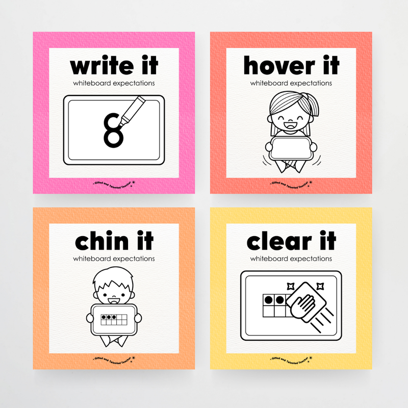 Editable Mini Whiteboard Expectations for Every Classroom Theme