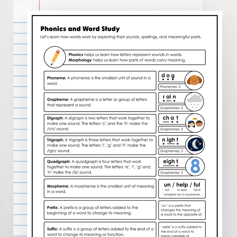 Free Phonics Resource for Teachers and Parents: A Practical Phonics an