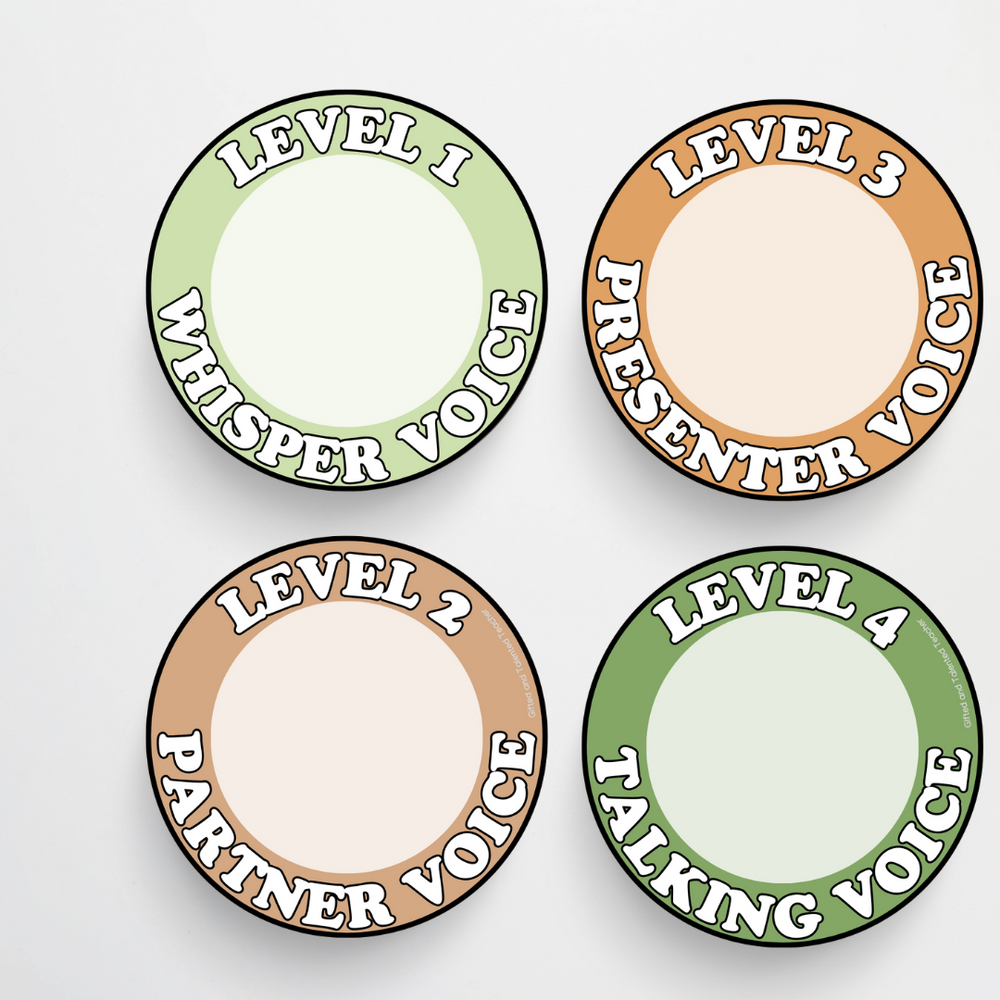 Noise Levels - Woodland Classroom Decor Printable Teaching Resources