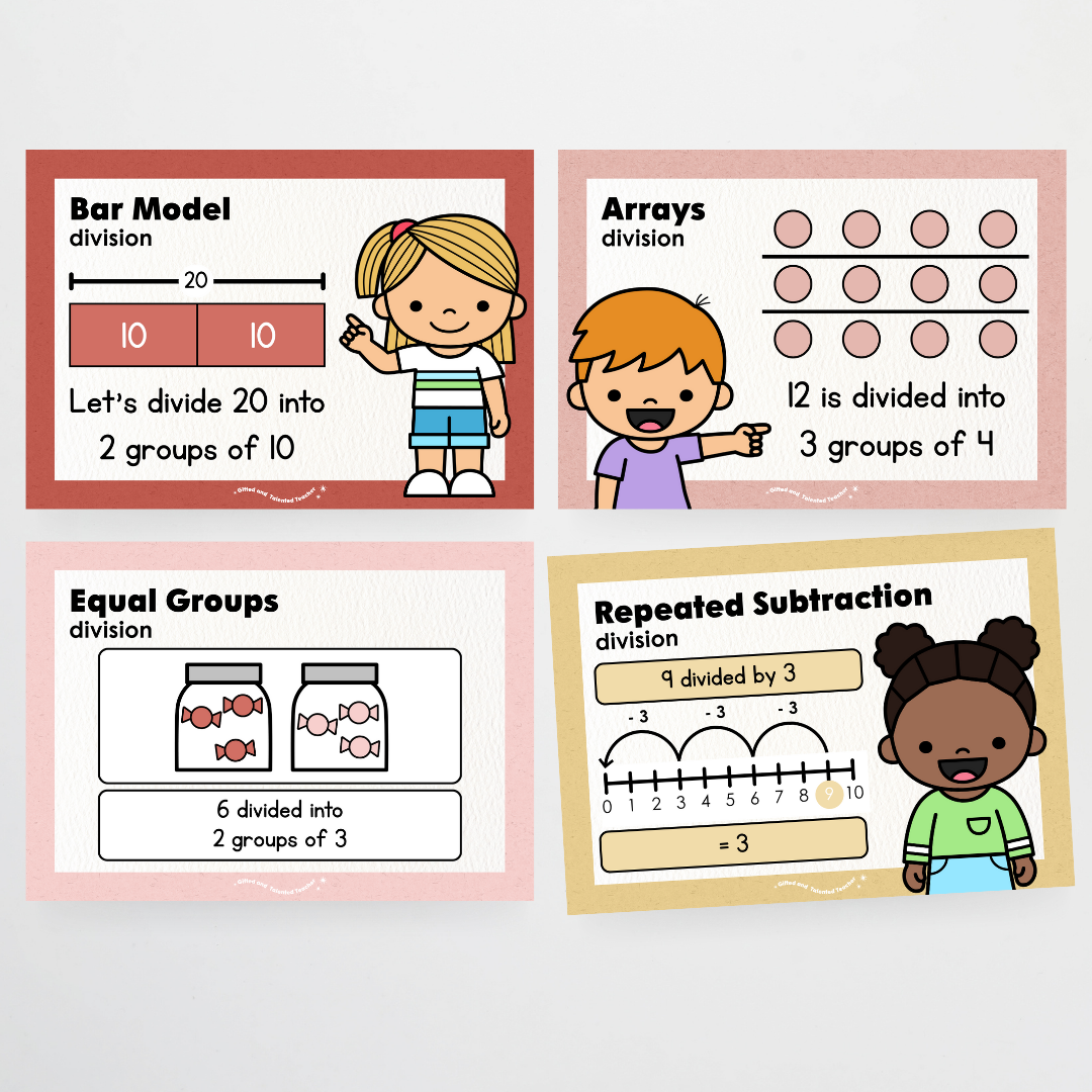 Division Strategy Posters: Maths Wall Display - Circus Classroom Decor