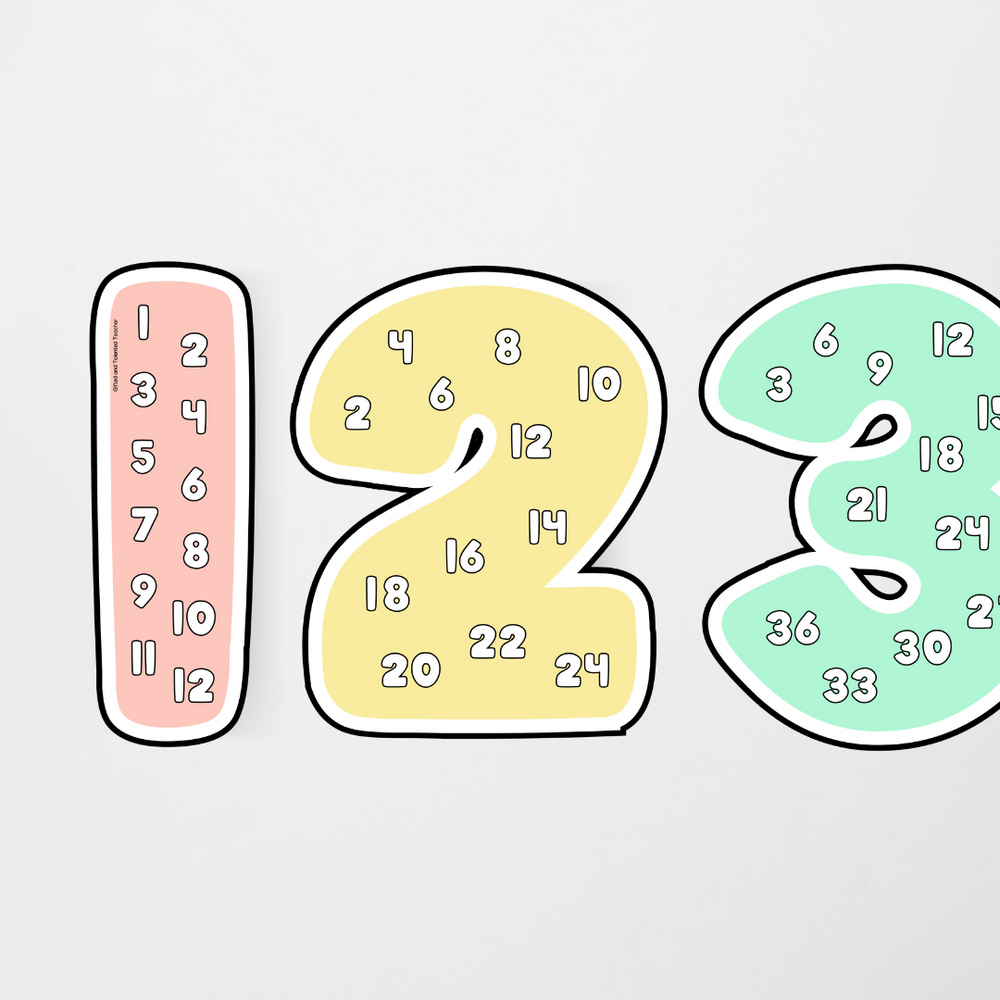 Skip Counting Numbers Set - School Doodles Classroom Decor | Gifted and ...